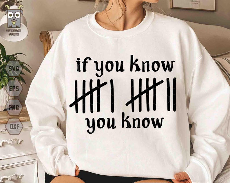 If You Know Svg, Funny Generation Z Svg, 67 Trendy Svg, Social Media ...