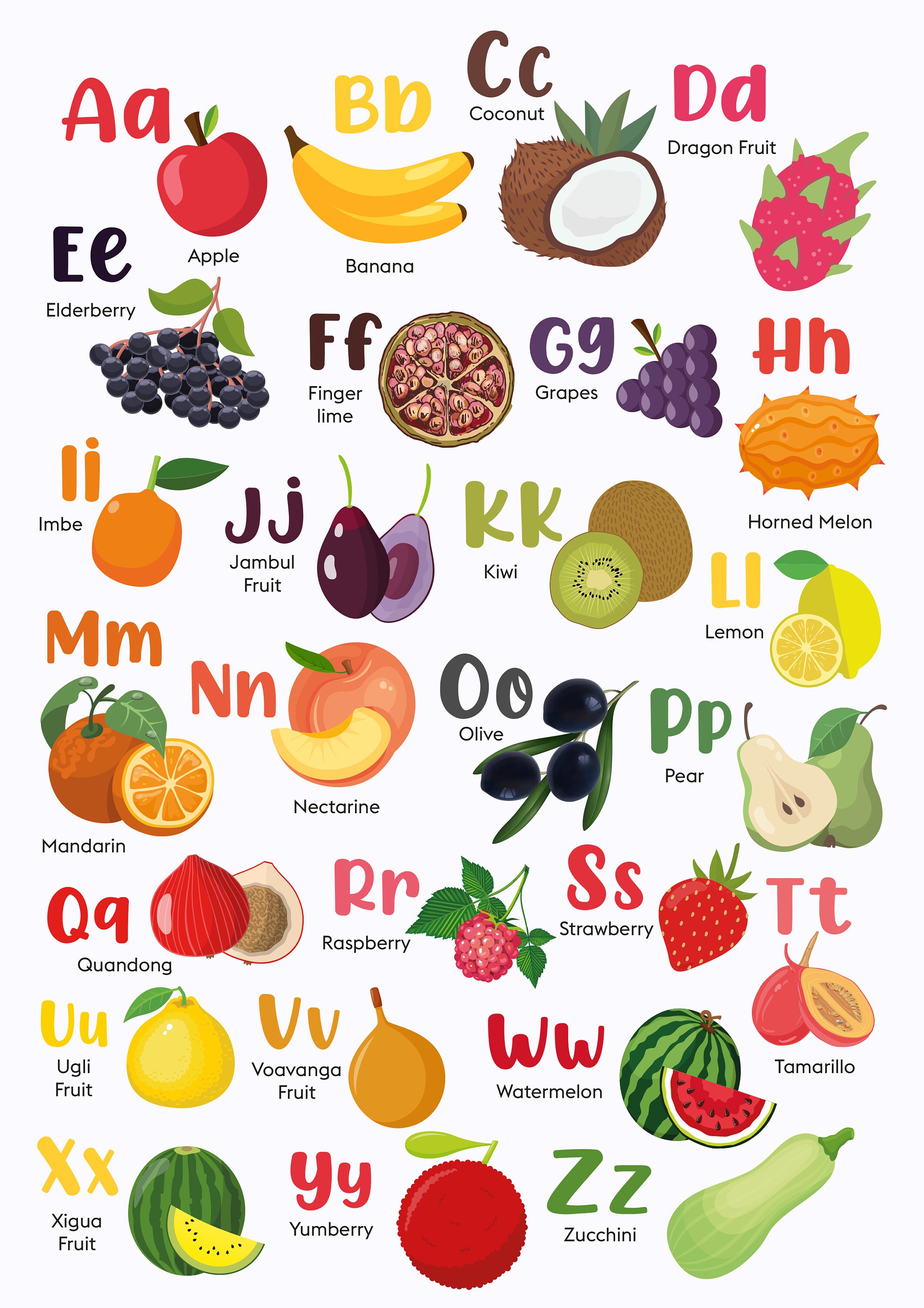 Fruit & Vegetable Alphabet Prints, Fruits ABC Nursery Wall Art, Boho ...