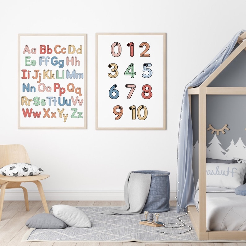 Alphabet & Number Posters-abc’s-homeschool Posters-letters and Numbers ...