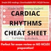 Medication Math Cheat Sheet for Nursing Students! Made BY a Nursing ...