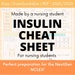 Insulin Cheat Sheet for Nursing Students! Made by a Nursing Student! - Etsy