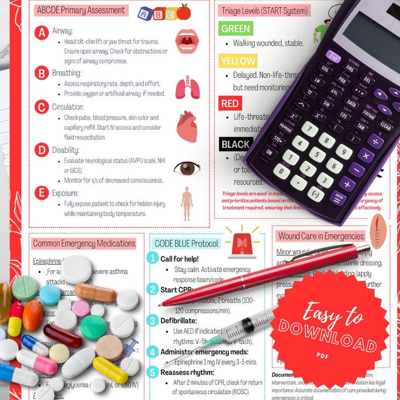 Emergency Protocols Cheat Sheet PDF! Made for Nursing Students BY a ...