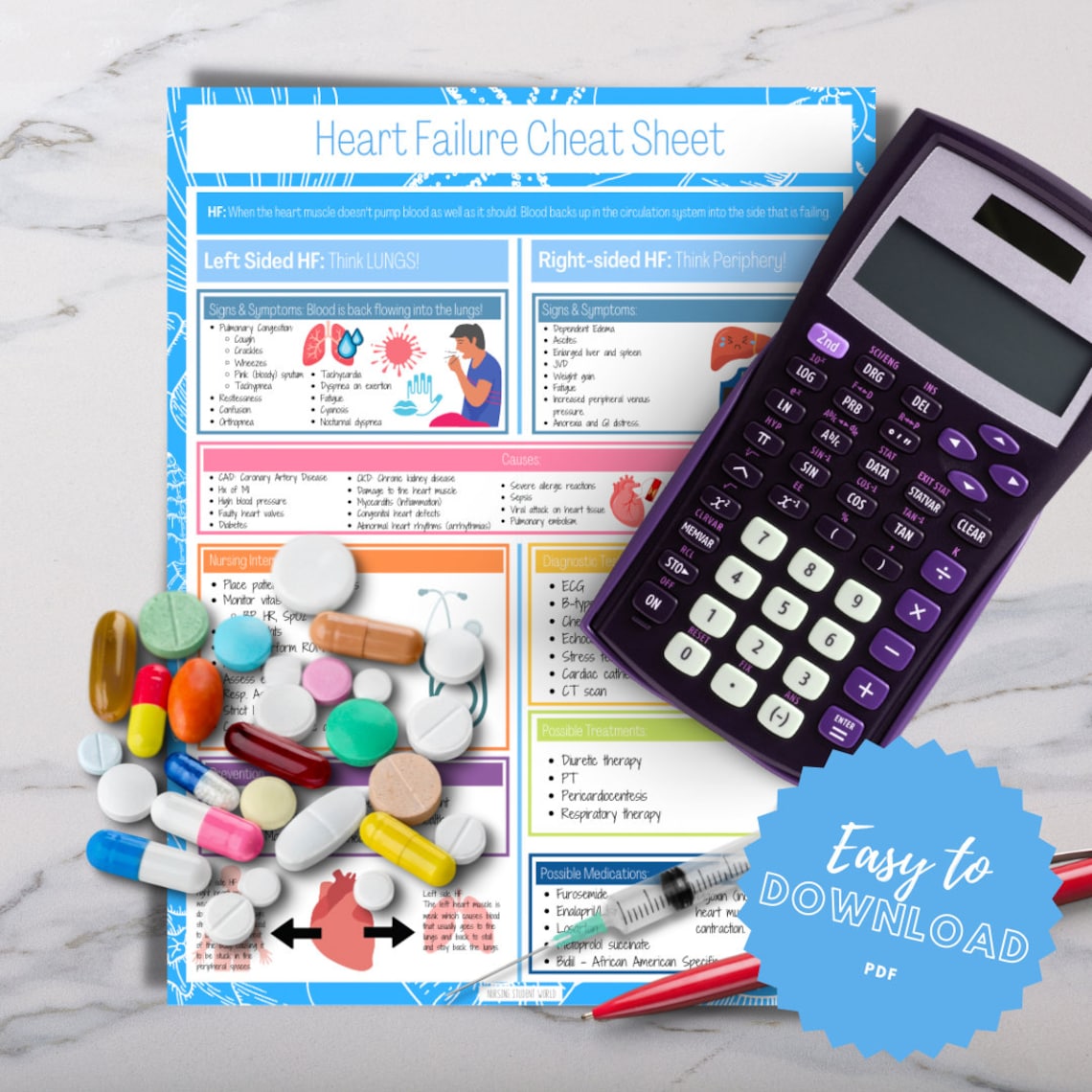 Heart Failure Cheat Sheet for Nursing Students! Made by a Nursing ...