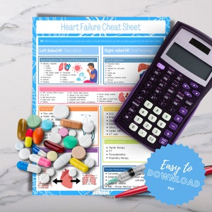 Heart Failure Cheat Sheet for Nursing Students! Made by a Nursing ...