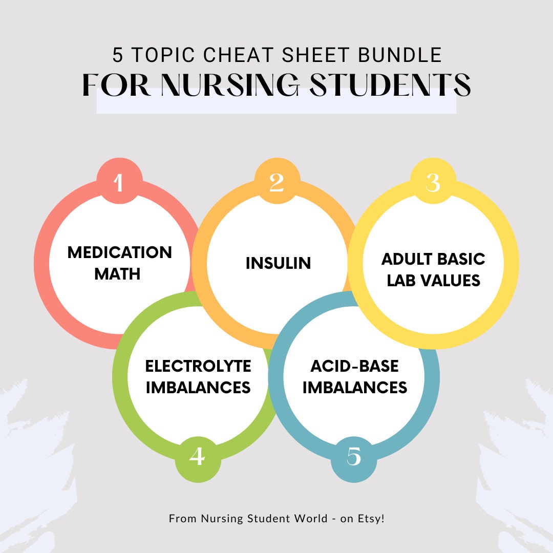 Nursing School 5 Cheat Sheets Bundle! Made by a Nursing Student! - Etsy