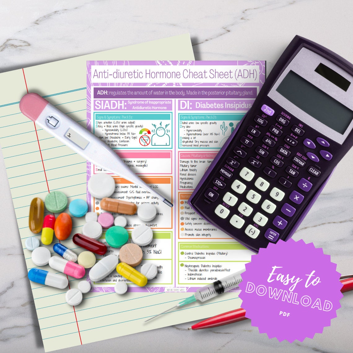 SIADH and DI Cheat Sheet for Nursing Students! Made by a Nursing ...