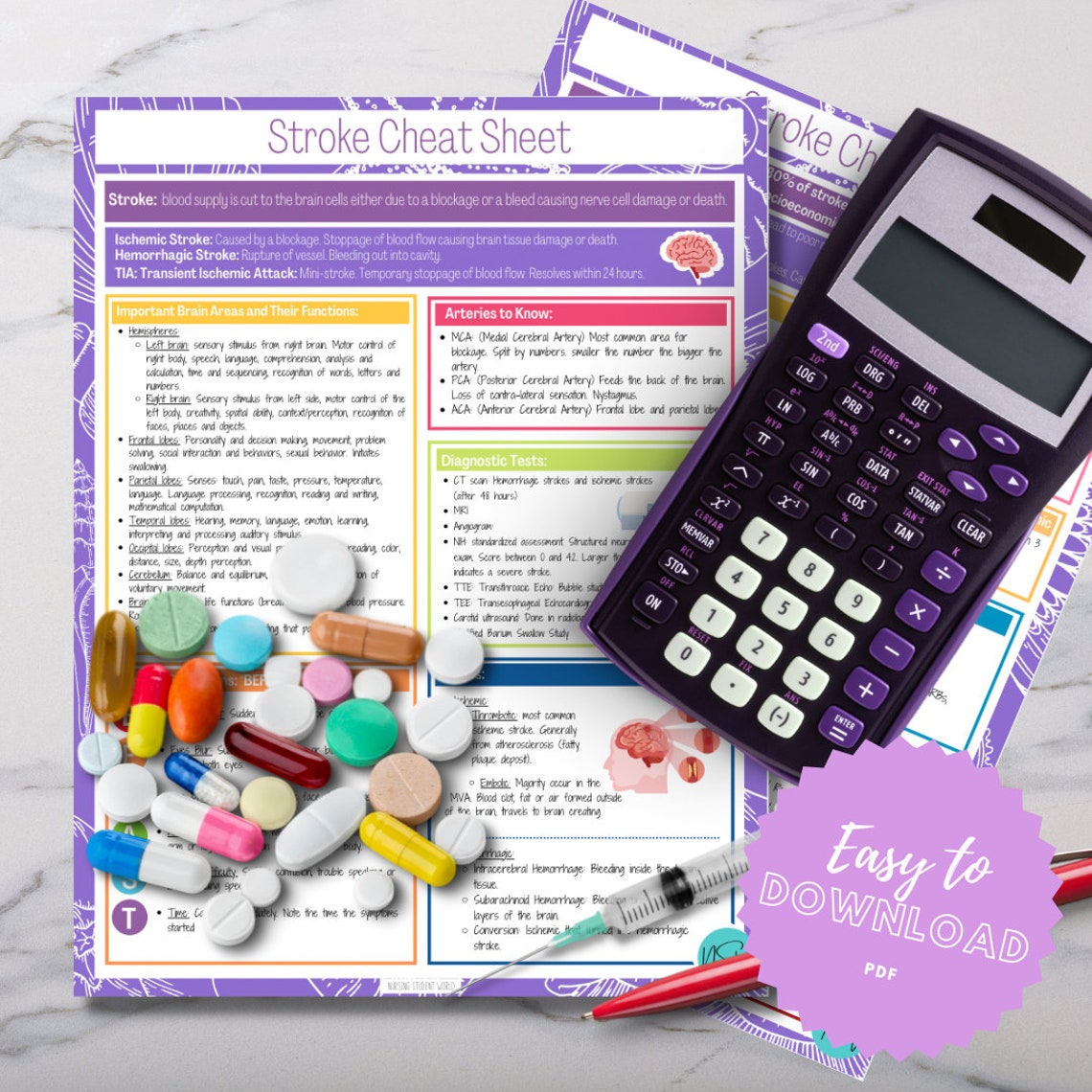 Strokes Cheat Sheets PDF for Nursing Students! Made by a Nursing Student! - Etsy