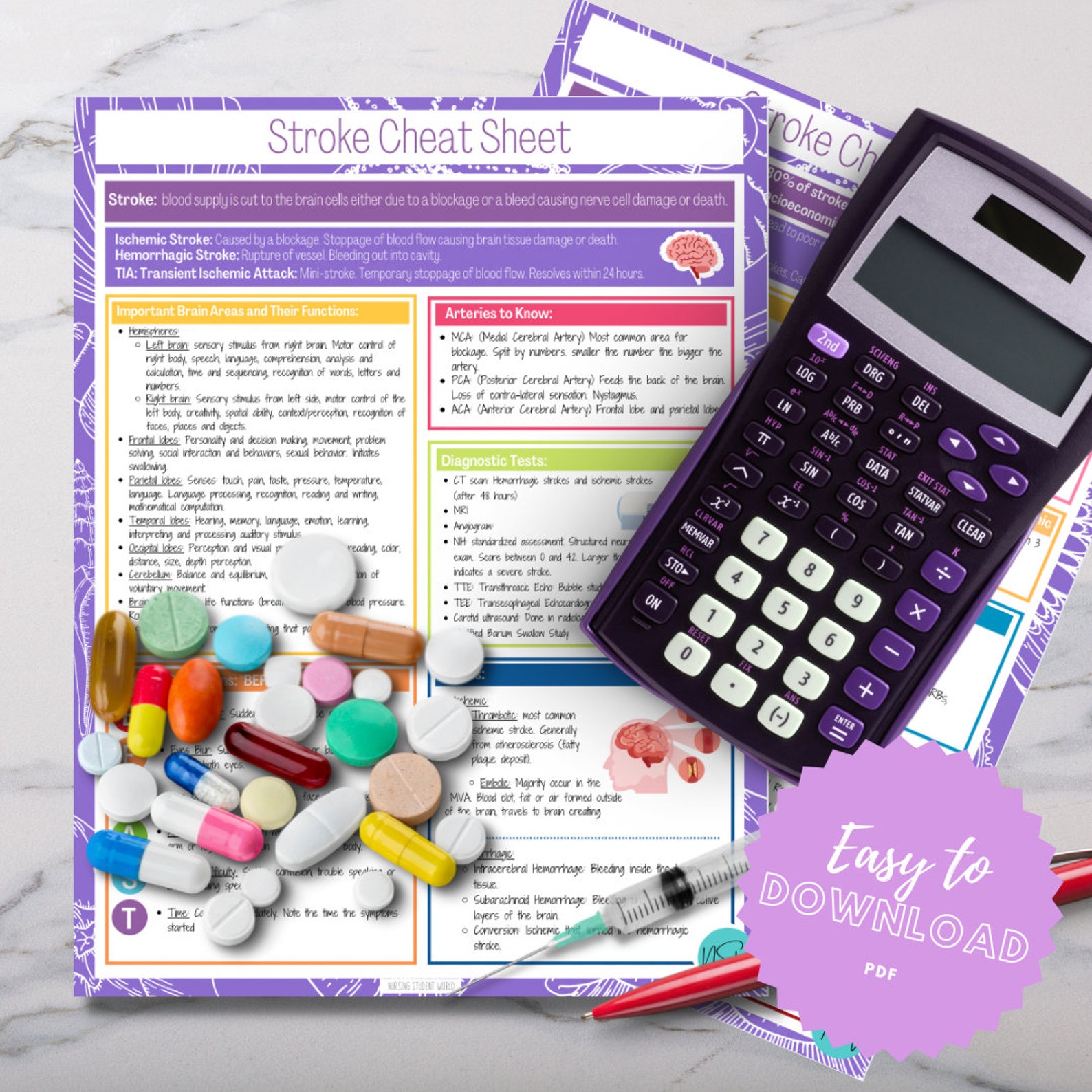 Strokes Cheat Sheets PDF for Nursing Students! Made by a Nursing ...
