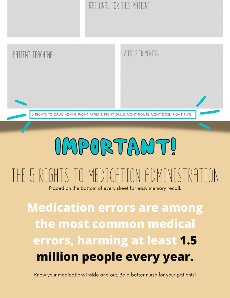 PDF Medication Worksheet [made by Nursing Students FOR Nursing Students ...