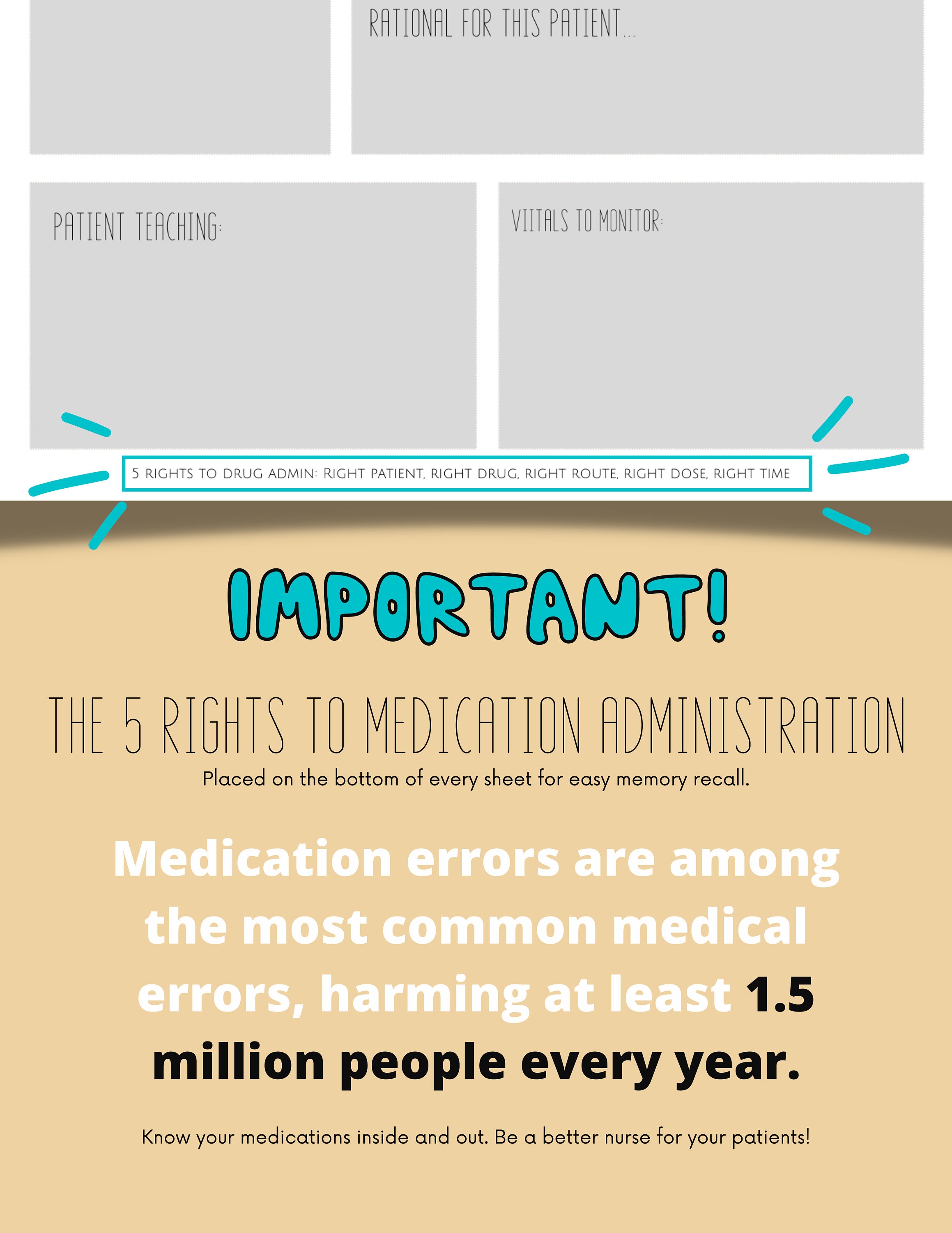 PDF Medication Worksheet [made by Nursing Students FOR Nursing Students ...