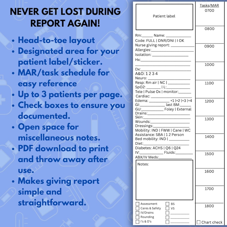 3 Patient Report Sheet With Mar/task Schedule Downloadable PDF for ...
