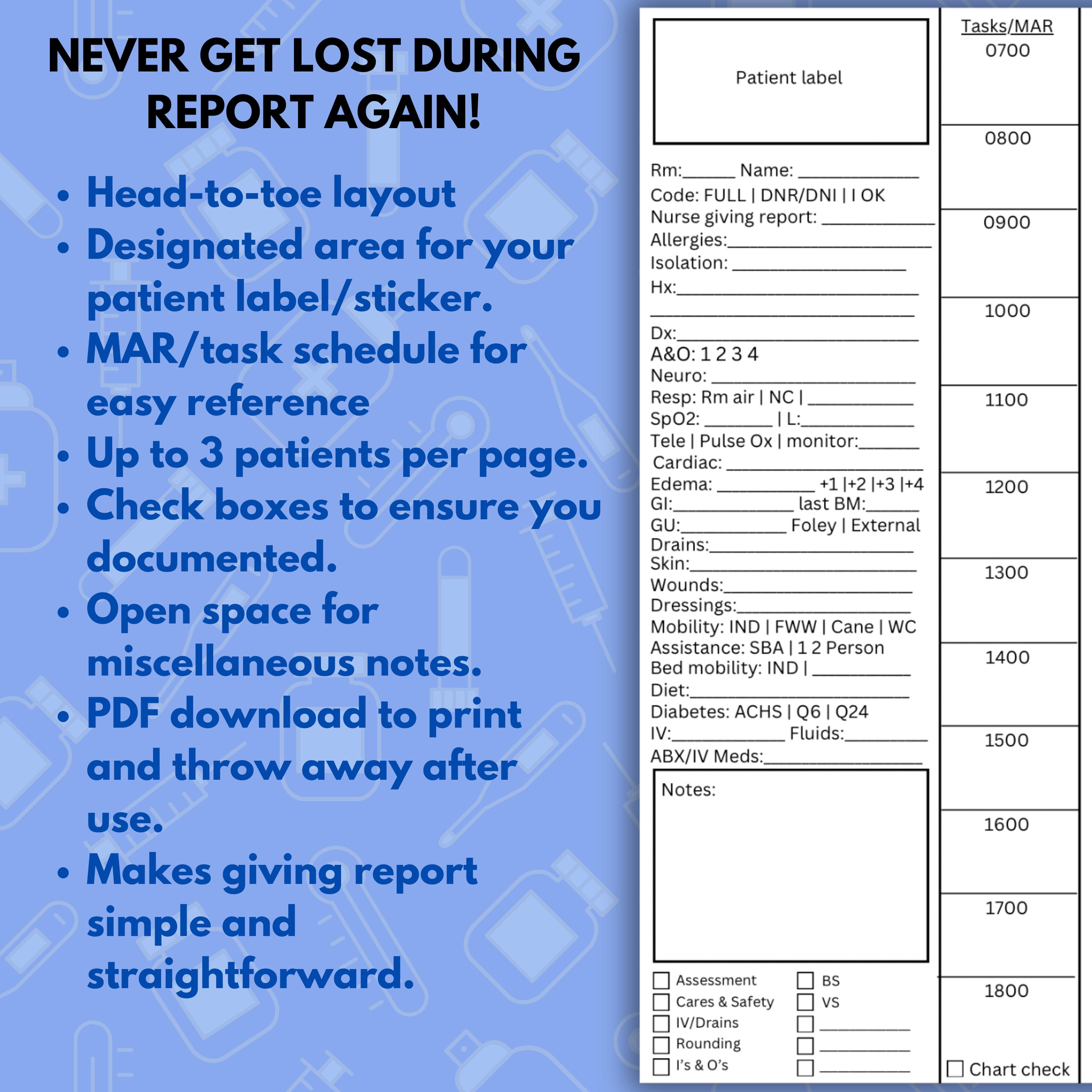 3 Patient Report Sheet With Mar/task Schedule Downloadable PDF for ...