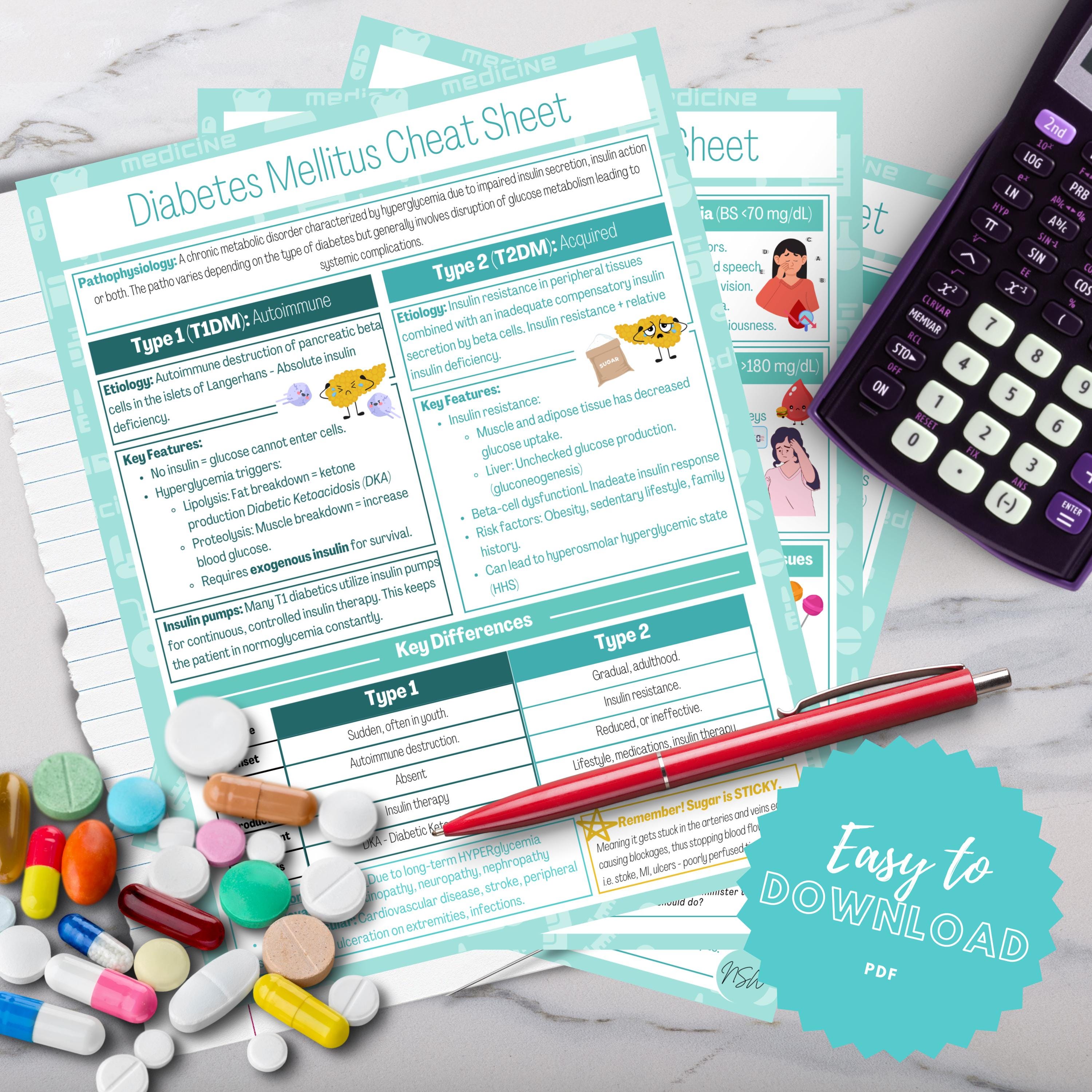 Diabetes Mellitus 3 Page Downloaded Cheat Sheets! Made by a Nurse FOR ...