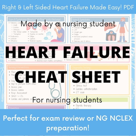 Heart Failure Cheat Sheet for Nursing Students Made by a - Etsy