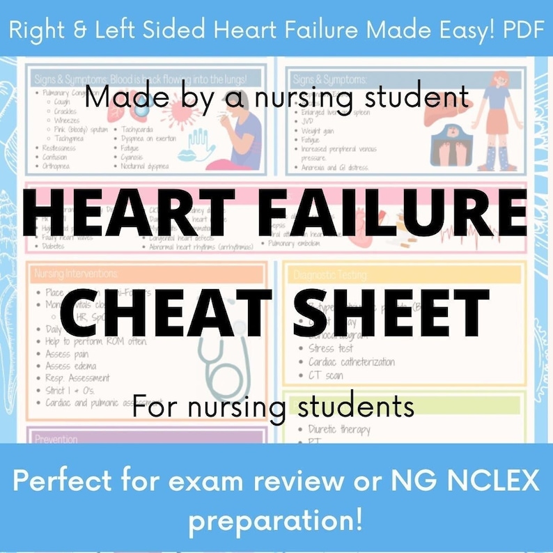 Heart Failure Cheat Sheet for Nursing Students! Made by a Nursing ...