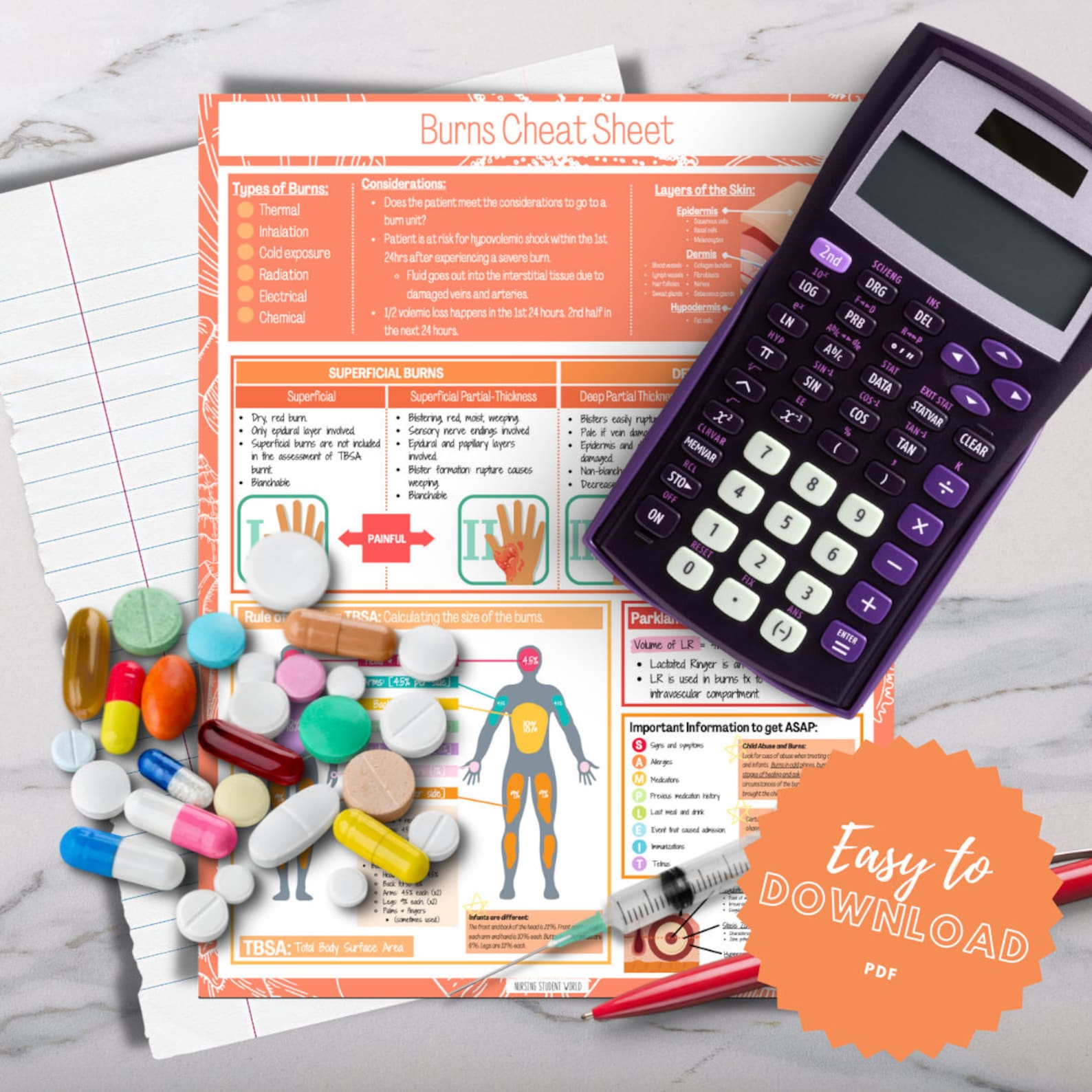 Burns Cheat Sheet PDF! Made for Nursing Students BY a Nursing Student ...