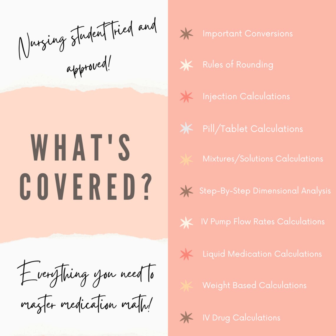 Medication Math Cheat Sheet for Nursing Students - Etsy