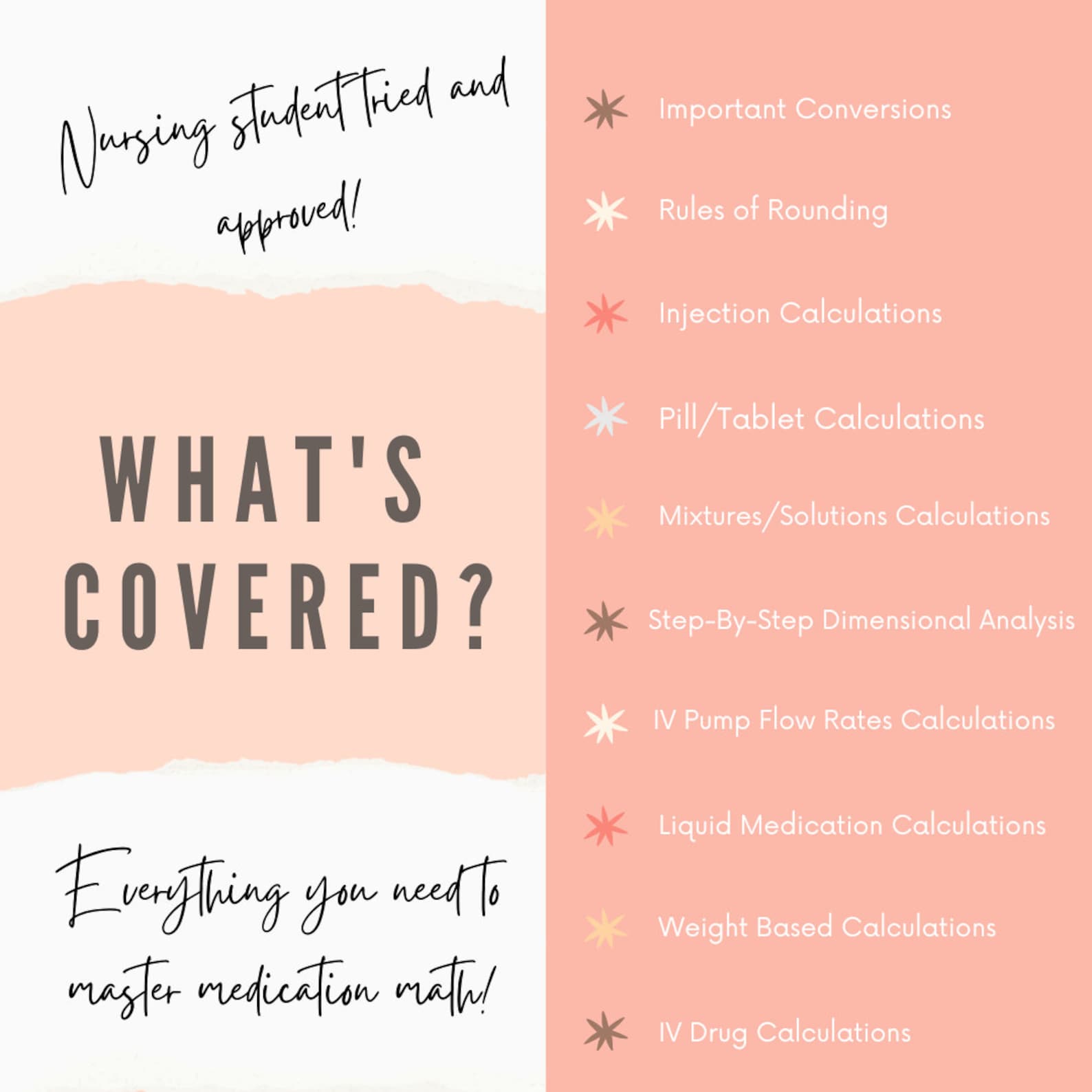 Medication Math Cheat Sheet for Nursing Students - Etsy