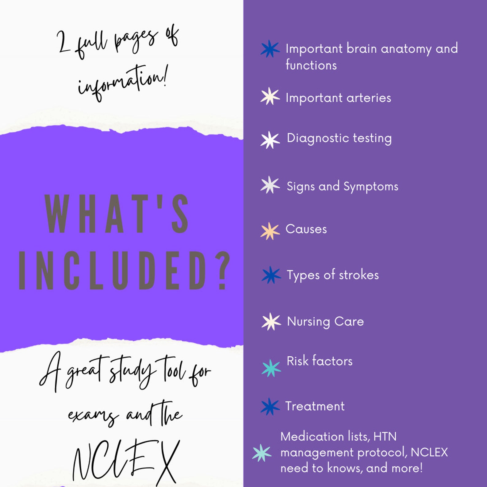 Strokes Cheat Sheets PDF for Nursing Students! Made by a Nursing ...