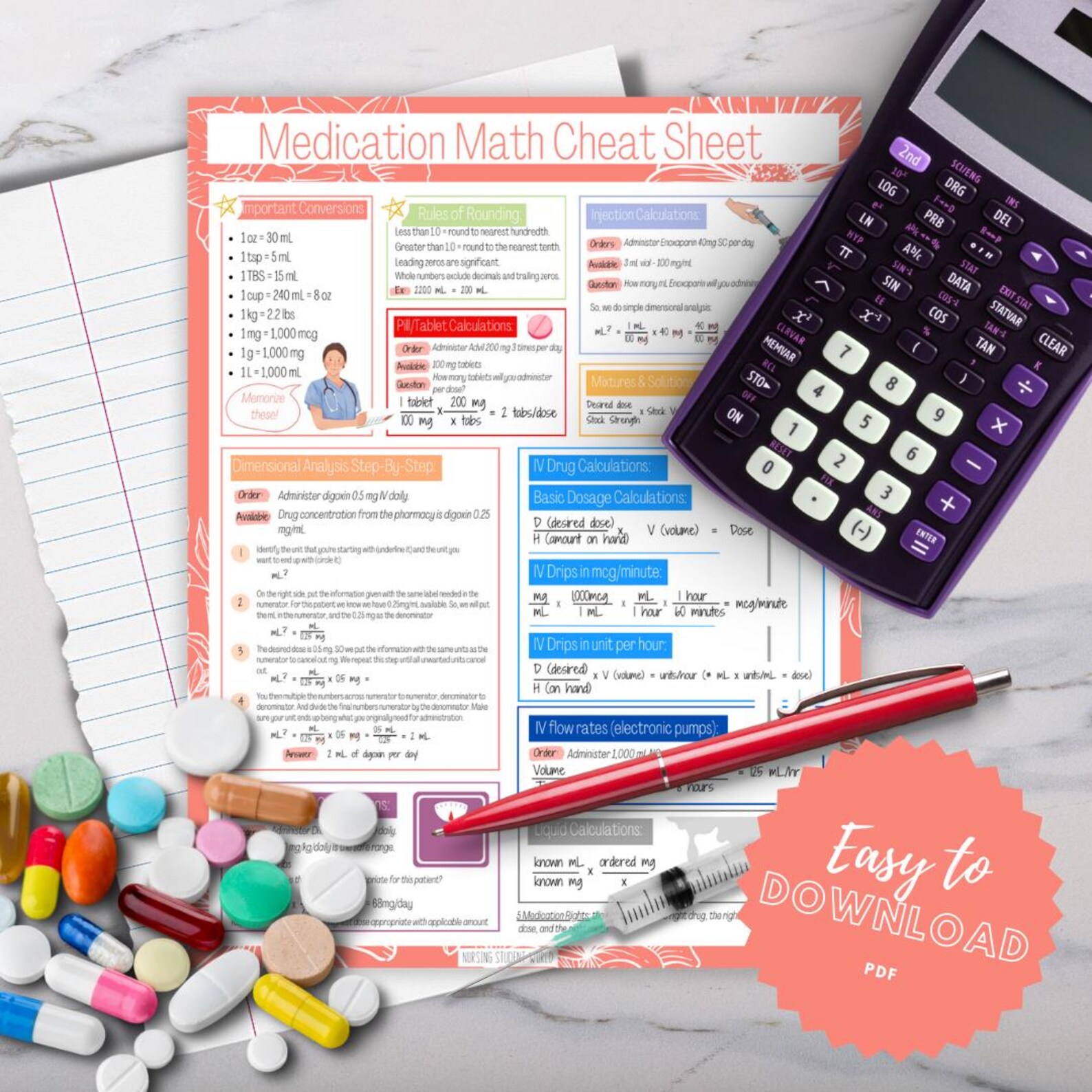 Medication Math Cheat Sheet for Nursing Students! Made BY a Nursing ...