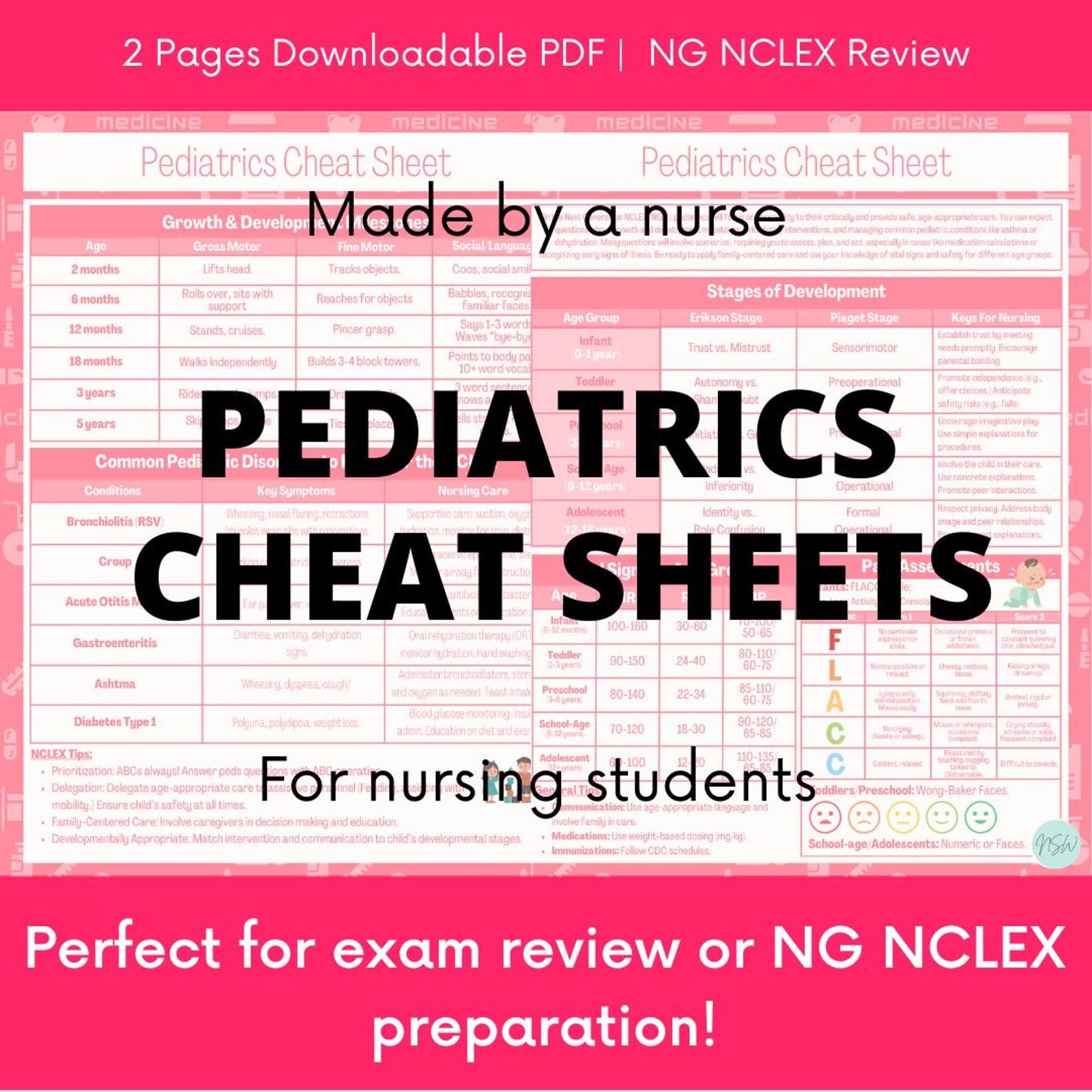 Pediatrics 2 Page Cheat Sheet PDF for Nursing Students! Made BY a Nurse ...