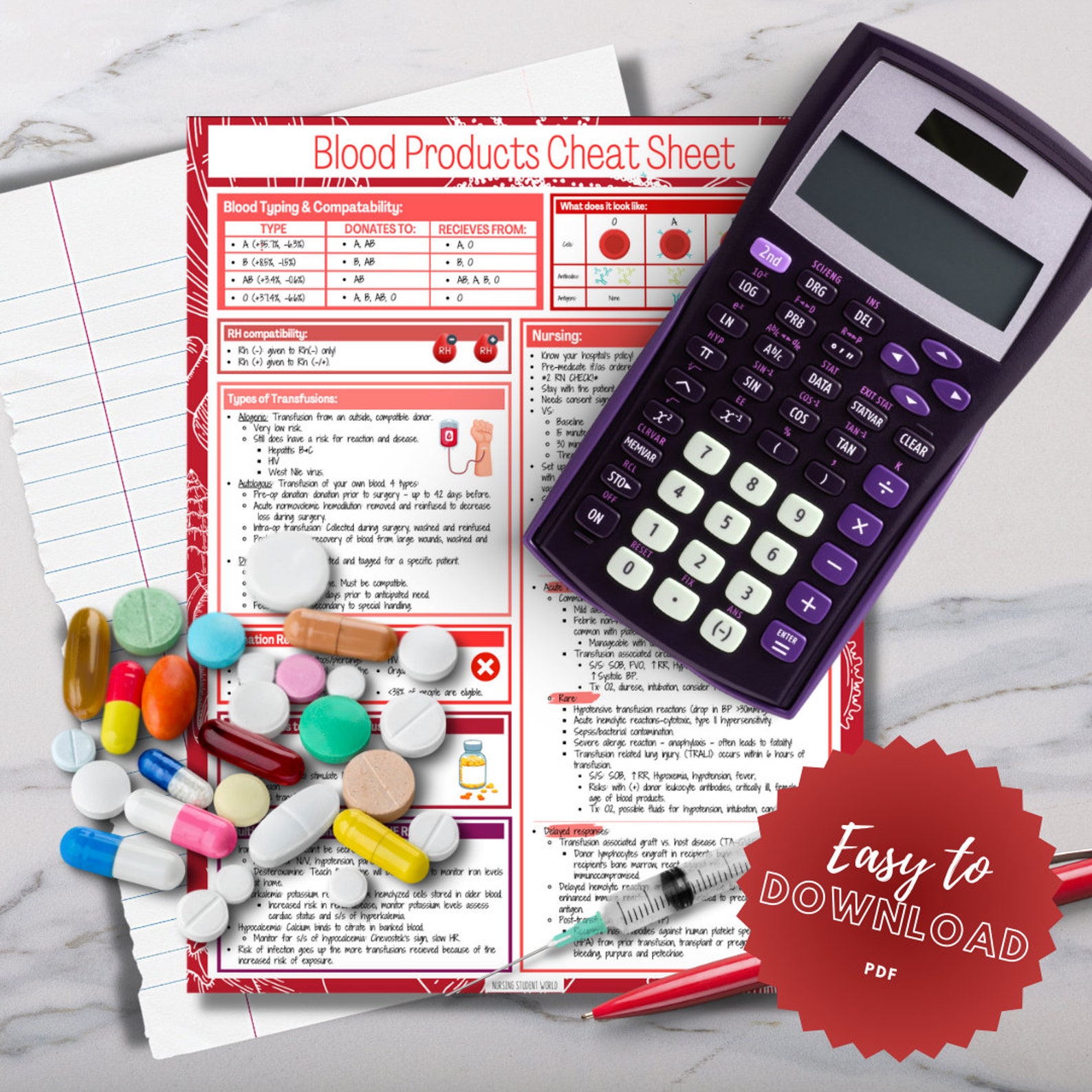 Blood Products Cheat Sheet PDF for Nursing Students! Made by a Nursing ...