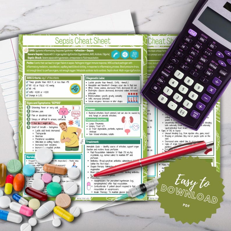 Sepsis 2 Page Cheat Sheets PDF! Made for Nursing Students BY a Nursing ...