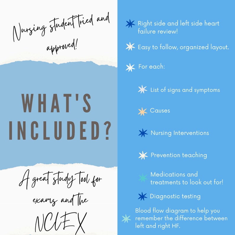 Heart Failure Cheat Sheet for Nursing Students! Made by a Nursing ...