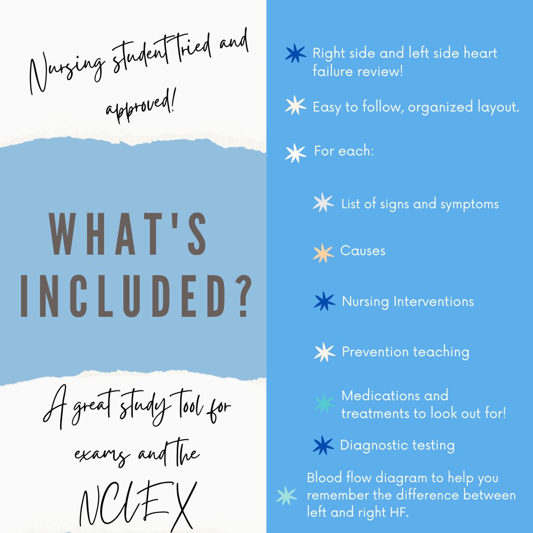 Heart Failure Cheat Sheet for Nursing Students! Made by a Nursing ...