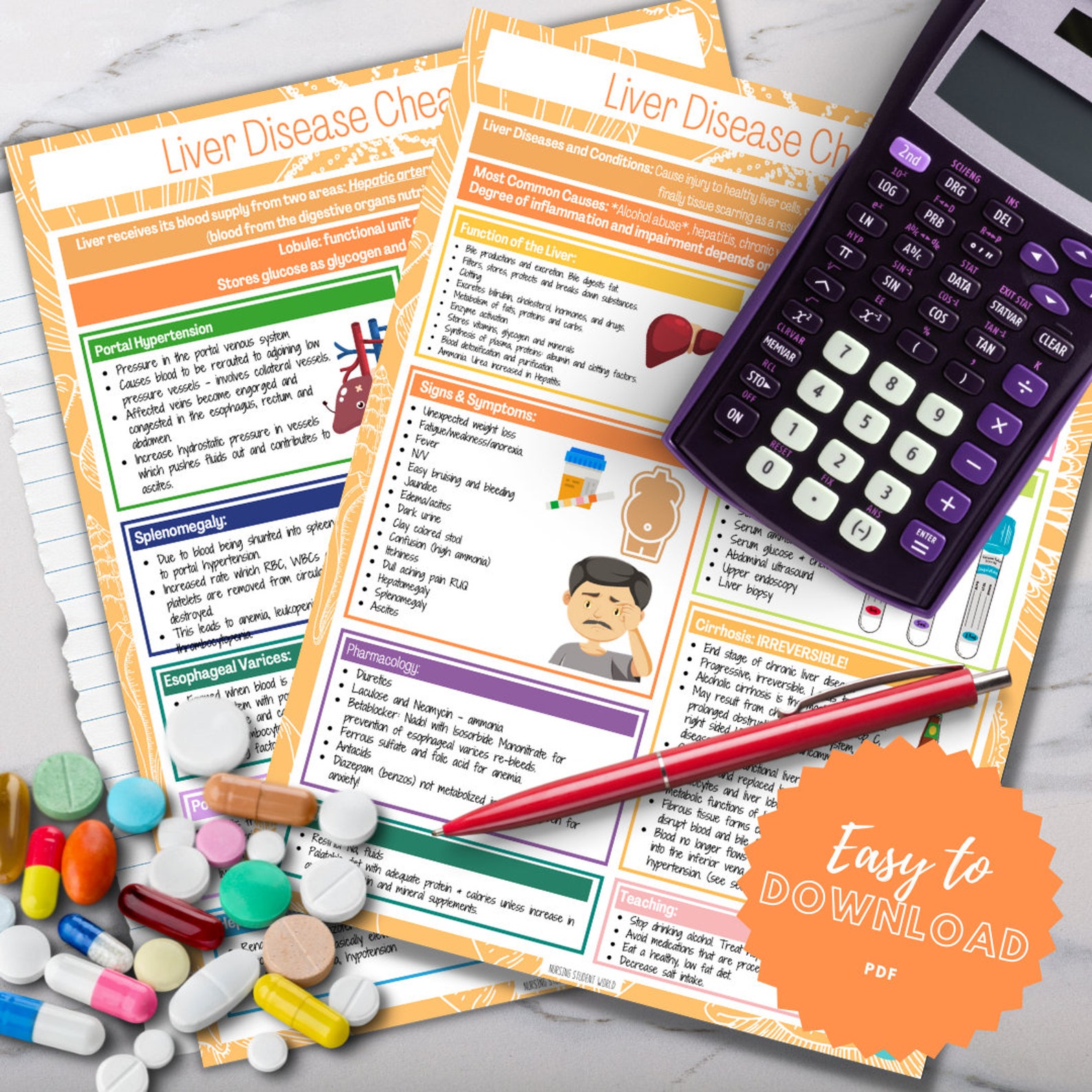 Liver Failure and Disease Cheat Sheet PDF for Nursing Students! Made by ...