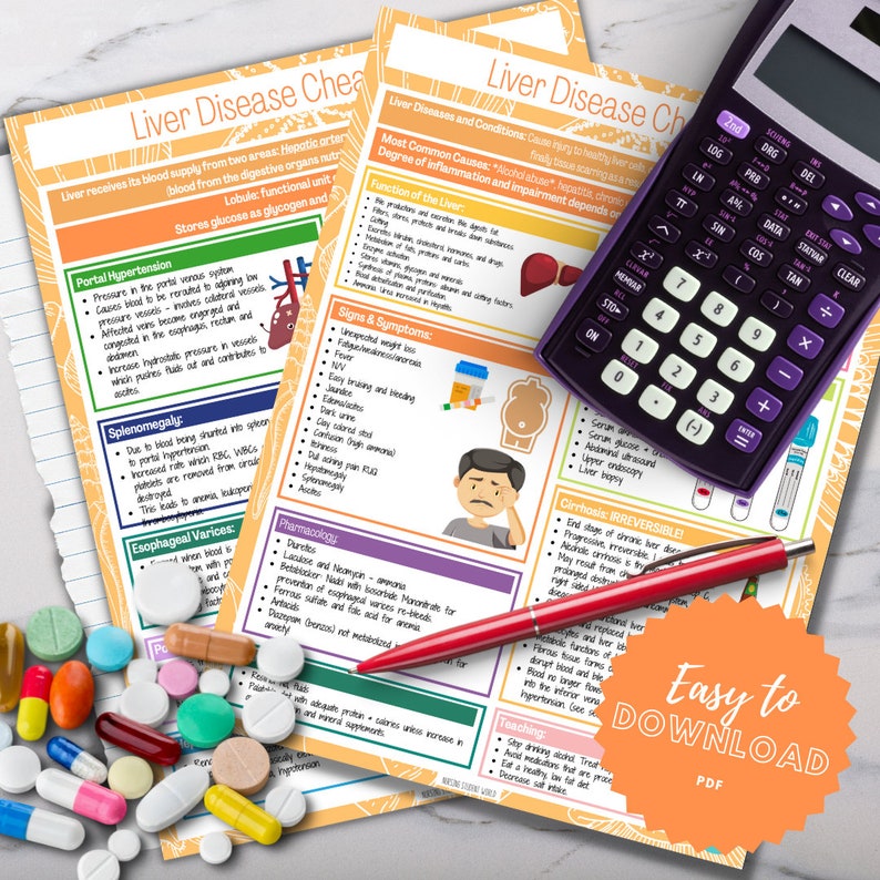 Liver Failure and Disease Cheat Sheet PDF for Nursing Students! Made by ...