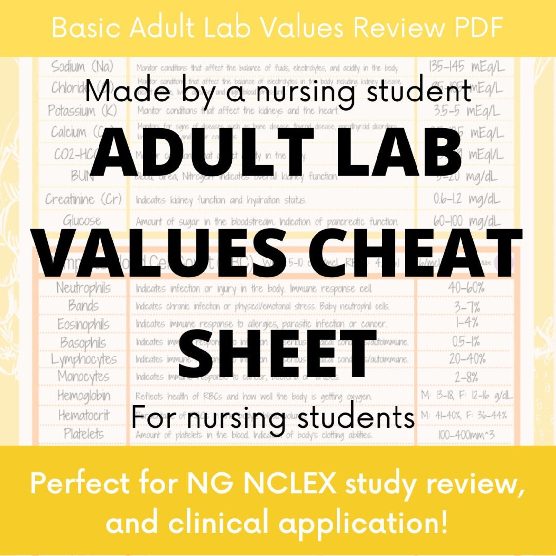 Adult Lab Values Cheat Sheet for Nursing Students Made by a - Etsy UK