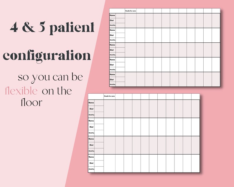 Nursing Shift Planner Bundle - Etsy Australia