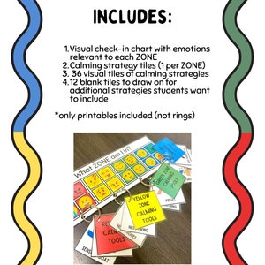Zones of Regulation Check-in Chart + Calming Tools, Understanding ...