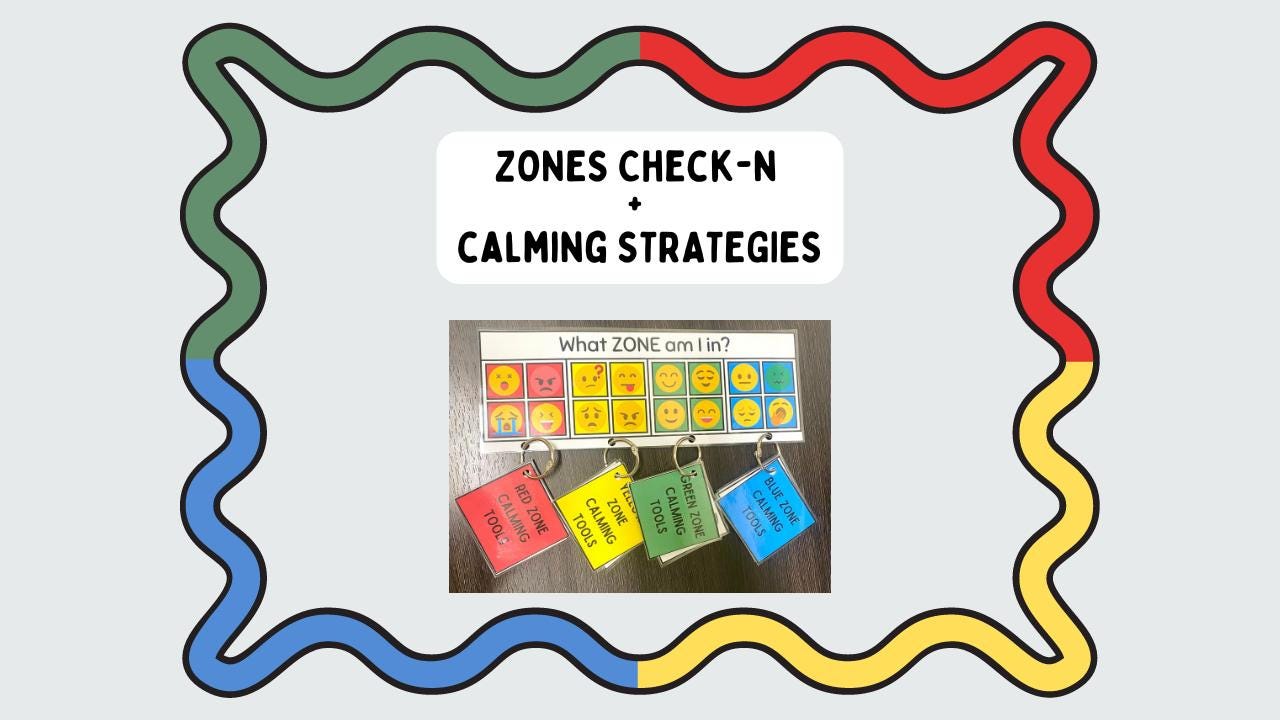 Zones of Regulation Check-in Chart Calming Tools, Understanding ...