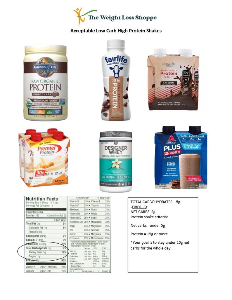 Your Go-to Post Op Bariatric Journal - Etsy