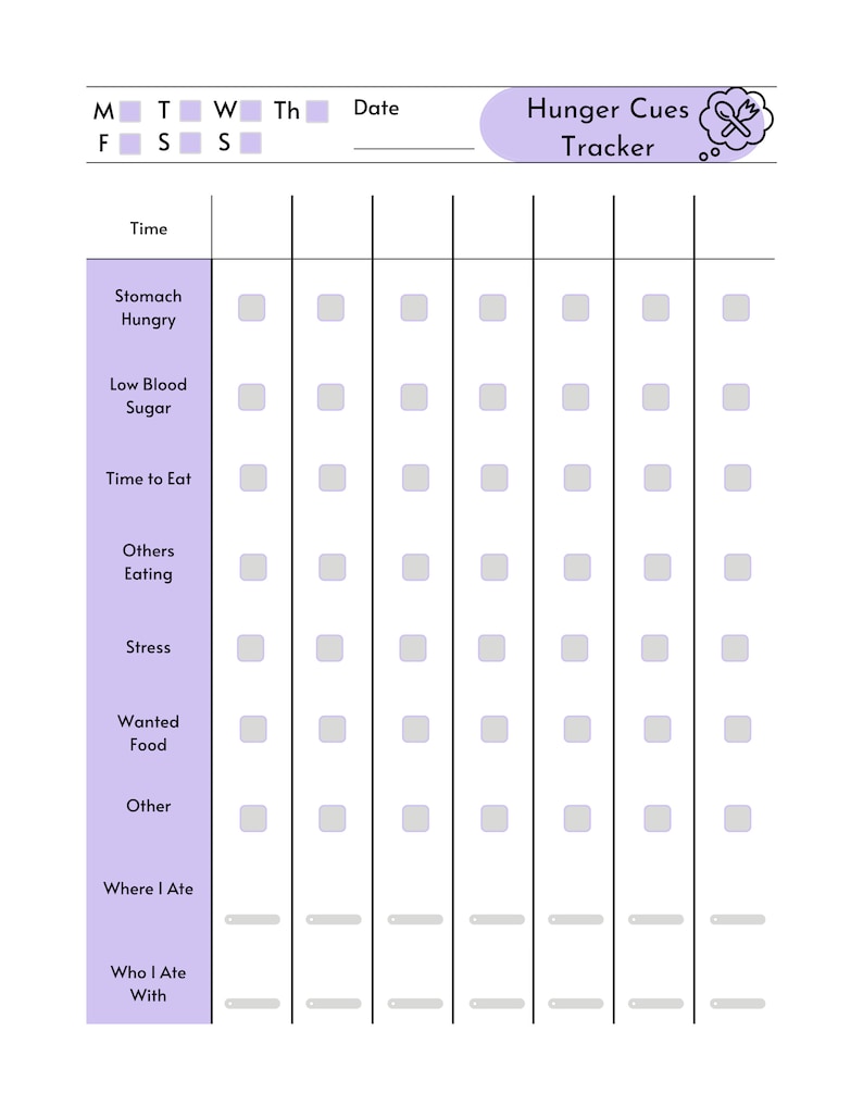 Printable PDF Hunger Cues Tracker for Habit Tracking and Mindful Eating ...
