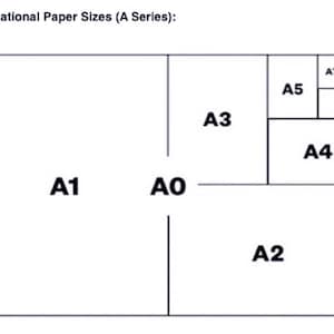 Primavera | Sandro Botticelli | Canvas Wall Art Painting Poster Digital ...