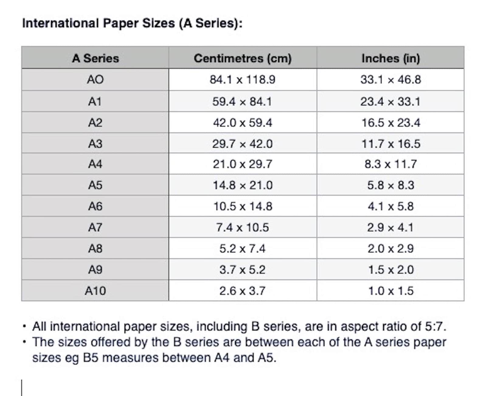 Primavera Sandro Botticelli Canvas Wall Art Painting Poster Digital ...