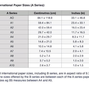 Primavera | Sandro Botticelli | Canvas Wall Art Painting Poster Digital ...