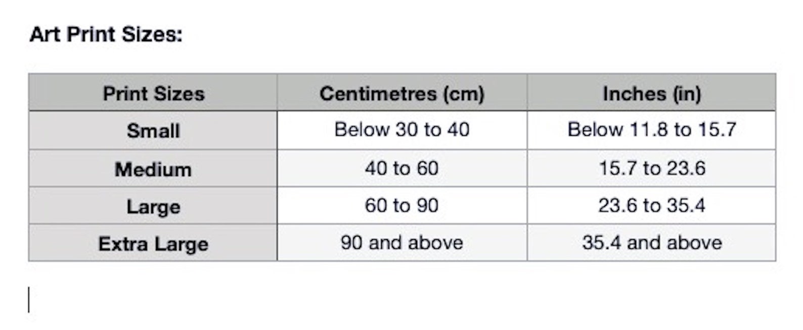 Primavera Sandro Botticelli Canvas Wall Art Painting Poster Digital ...