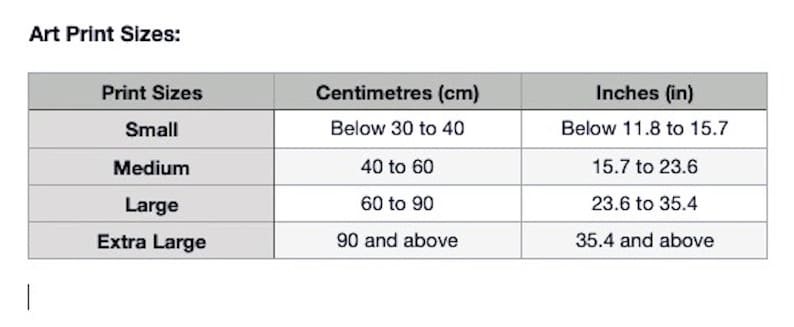 Primavera Sandro Botticelli Canvas Wall Art Painting Poster Digital ...