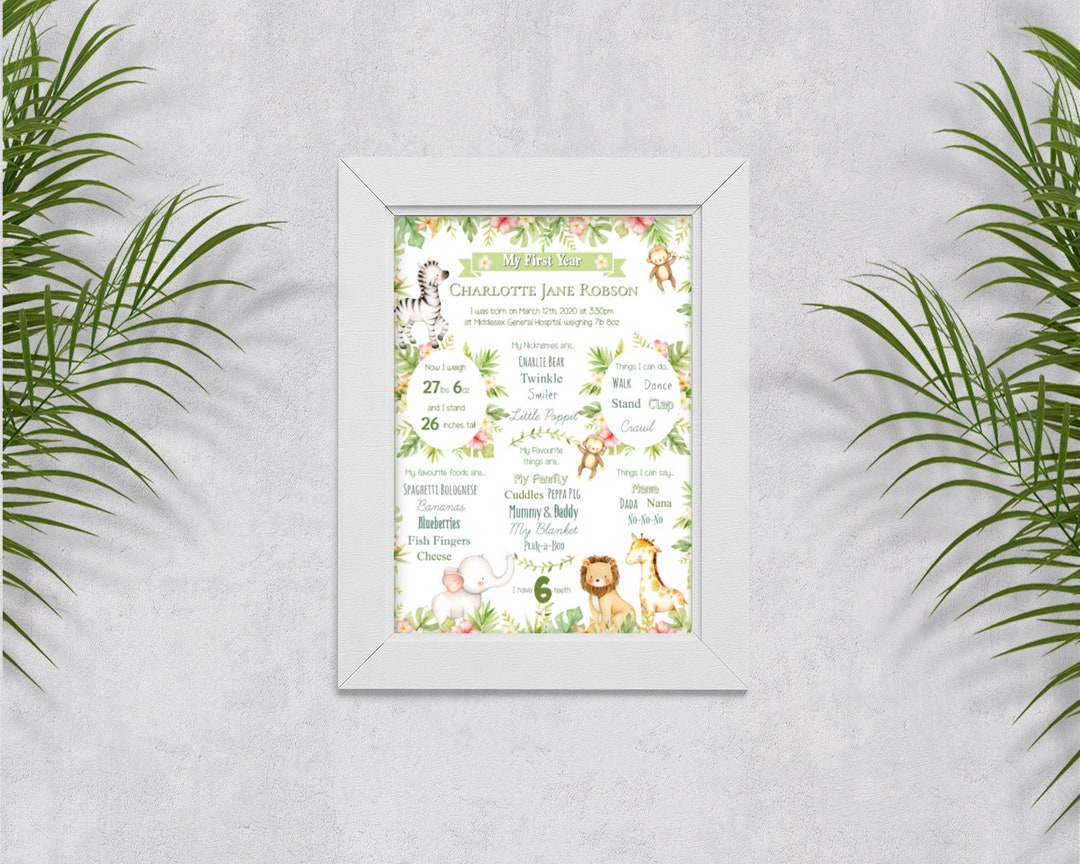 Jungle Safari Milestone First Year Print Sign - Birthday, Christening ...