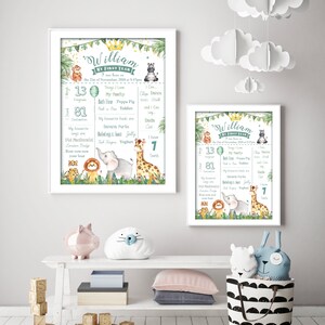 Jungle Safari Milestone First Year Print Sign - Birthday, Christening ...