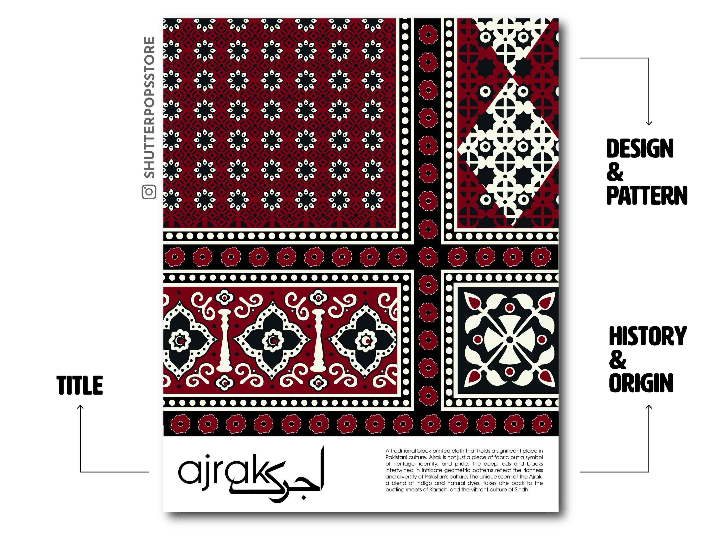 Ajrak Wall Art Poster Textile Art South Asian Art Pakistani Culture ...