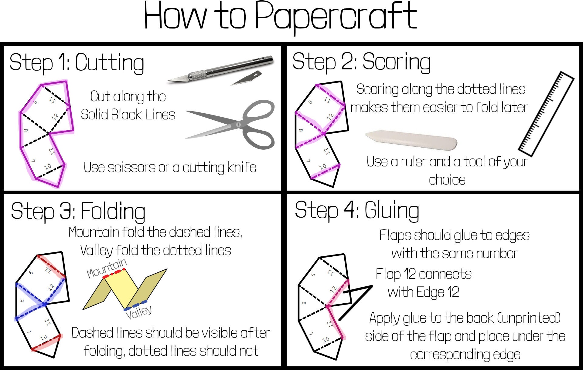 Hollow Knight Papercraft Figurine Beginner-friendly Low Poly Template ...