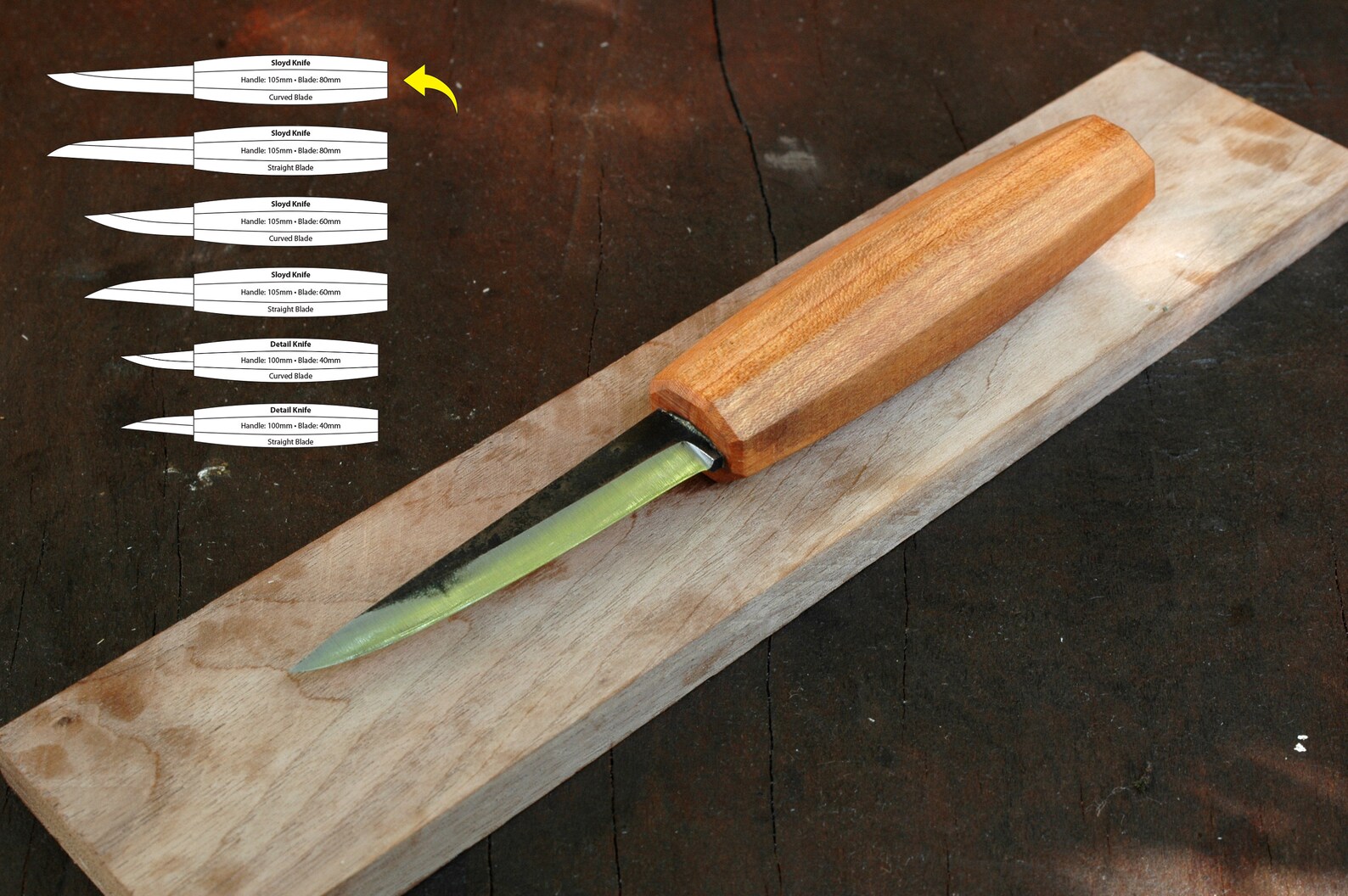 Sloyd Knife 80mm Curved Blade Wood Carving Knife Spoon - Etsy