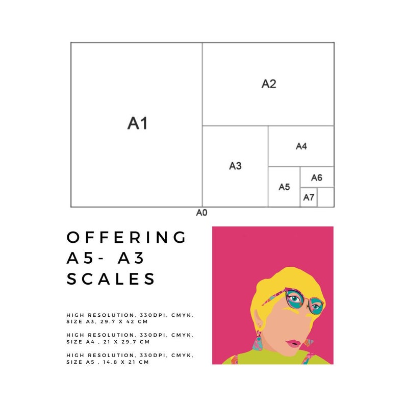 The different Perspecs Print A5-A4 Scale Colourful & Bold Art Poster ...