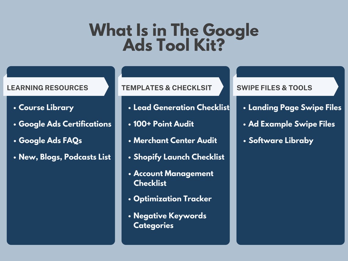 Google Ads Tool Kit notion Template - Etsy