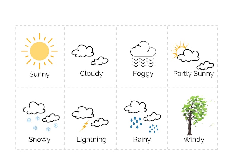 Weather Forecast Childrens Visual, Morning Schedule, Kids Daily ...